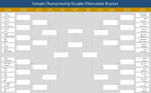 10+ Handy Double Elimination Bracket Generators [PDF, WORD & EXCEL ...